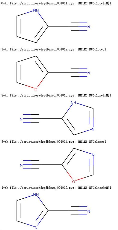 Rdkit 分子性质描述符（descriptors） 灰信网（软件开发博客聚合）