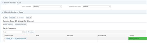 Sap Output Management Setting Custom Dunning Noti Sap Community