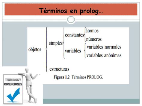 Ppt Programacion En Prolog Powerpoint Presentation Free Download