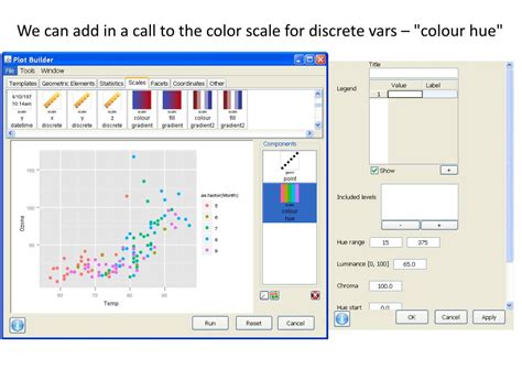 Ppt Data Visualization And Graphic Design Part I The Grammar Of