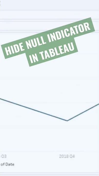 How To Hide The Null Indicator In Tableau Youtube