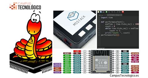 ProgramaciÓn Micropython Usar Programación Micropython