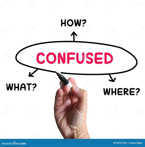 Confused Diagram Means Dont Know And Perplexed Stock Illustration