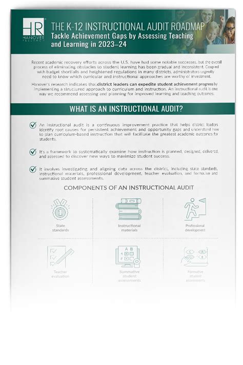 K12 Instructional Audit Roadmap