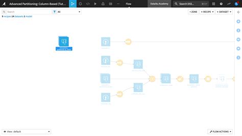 tutorial column based partitioning dataiku knowledge base