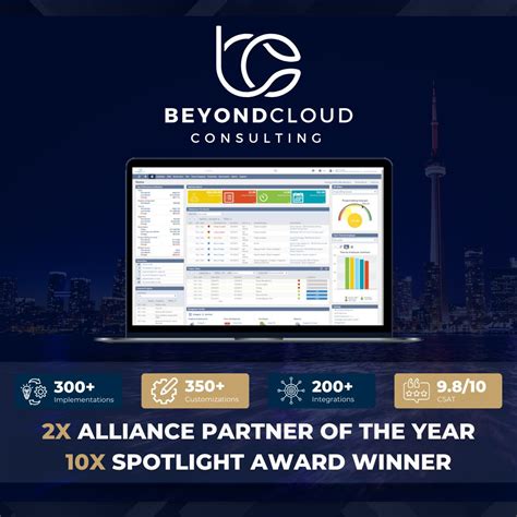 Beyond Cloud Consulting On Linkedin Beyondcloud Netsuite Clouderp Implementation Customization