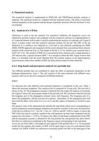 Validation Of Time Domain Spectral Element Based Wave Finite Element Method For D Axial