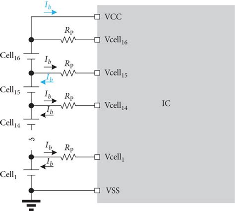 Current Extracted By The Amplifiers In The Sampling Circuit Download