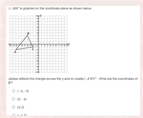 Abc Is Graphed On The Coordinate Plane As Shown Below Jalissa Reflects This Triangle Ac