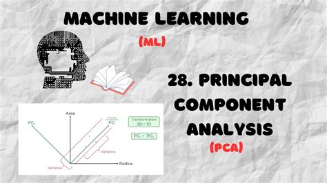 28 What Is Principal Component Analysis Pca Understanding Pca In Machine Learning Ml
