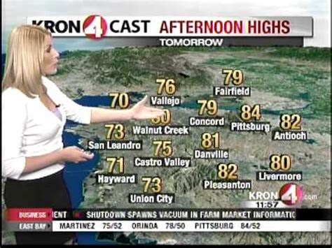 Kron 4 Monday Morning Weather Forecast Youtube
