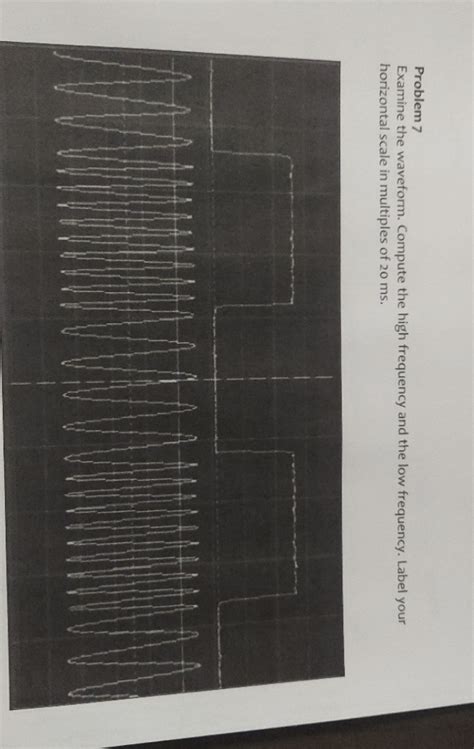 Solved Can Someone Explain This Problem Please Problem 7 Examine The Course Hero