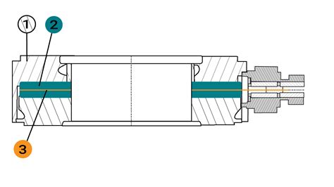 Piezoelectric Sensors Which One For My Application Hbk