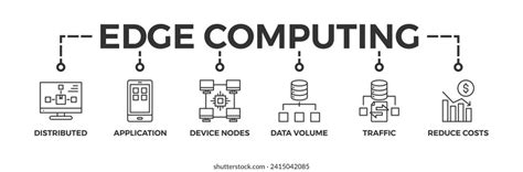 Edge Computing Over 19818 Royalty Free Licensable Stock Vectors And Vector Art Shutterstock