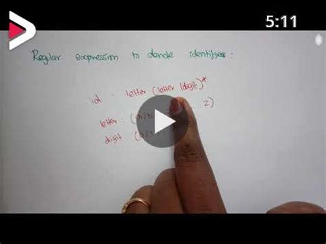 Compiler Design Lec 12 Regular Expression And Transition Diagram For