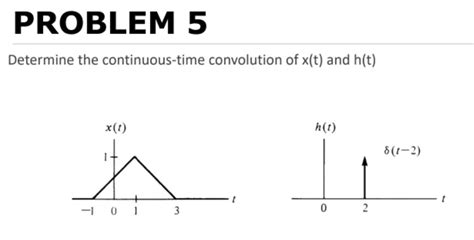 Solved Determine The Continuous Time Convolution Of Xt And