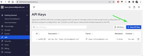 Ngrok Ingress Controller For K8s Fresh Brewed