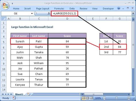 How To Use The Large Function In Microsoft Excel Techworld This Website About Excel On Online