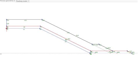 Solved Subassembly Composer Breakwater Issue Autodesk Community