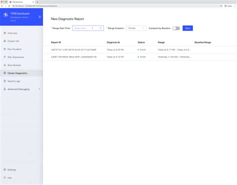 Cluster Diagnostics Troubleshoot Cluster Issues Using Only Sql Queries