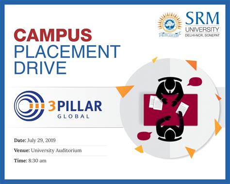 Exciting Campus Placement Drive At Srmuh