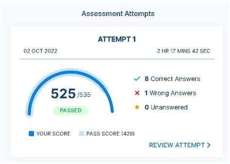ganga mahesh on linkedin ccbpian ccbp nxtwave html css practice assignment test1…
