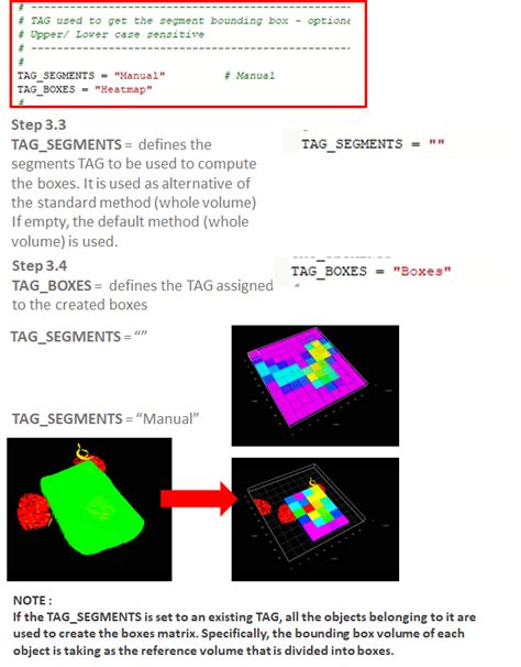 How To Create XYZ Matrix Of Sub Volumes