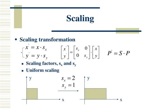 ppt two dimensional geometric transformations powerpoint presentation