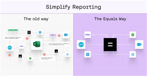Conversion Rate Tracking In Wordpress As Easy As