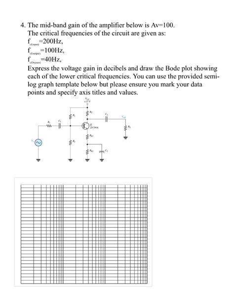 Solved The Mid Band Gain Of The Amplifier Below Is Chegg Com