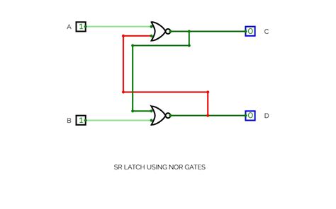 Circuitverse Sr Latch Using Nor Gates
