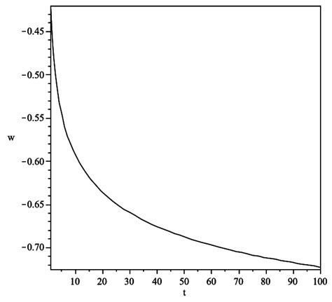A Non Minimally Coupled Scalar Field In Jordan Frame Has The Capability