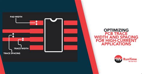 Optimizing Pcb Trace Width And Spacing For High Current Applications Runtime Recruitment