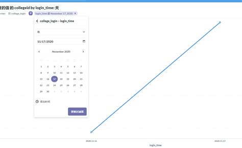 Custom Question Datatostring Expression Missing Report Timezone Get