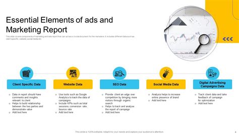 Ads Report Powerpoint Ppt Template Bundles Ppt Powerpoint