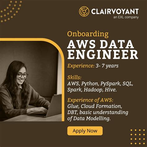 Teruna Roy On Linkedin Python Spark Pyspark Aws Glue Datamodelling Sql Engineering