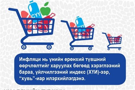 ИНФОГРАФИК Инфляци өмнөх оны мөн үеэс 3 1 хувиар буурчээ Мэдээ мэдээлэл Монголын иргэн