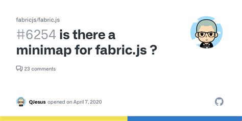 Is There A Minimap For Fabric Js Issue 6254 Fabricjs Fabric Js