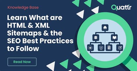 Sanjoli Arora On Linkedin Seo Sitemaps Html And Xml Sitemaps Explained