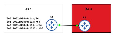 Copp Control Plane Policing Page 2 Lessons Discussion Community Forum