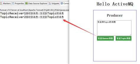 深入浅出jms 四 spring和activemq整合的完整实例 activemq nio spring csdn博客