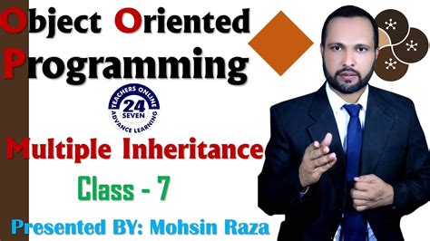 Cs304 Short Lecture 07 Vu Short Lecture Multiple Inheritance In