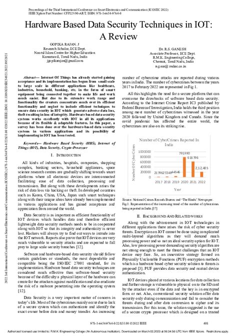 Pdf Hardware Based Data Security Techniques In Iot A Review