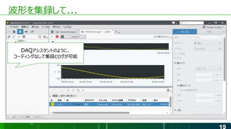 labview nxg current status 2020 pdf
