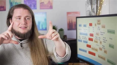 Jesper Dramsch On Linkedin Jesper Dramsch How To Guarantee Your Machine Learning Model Pydata