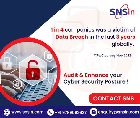 Secure Network Solutions India Private Limited On Linkedin Sns Databreaches Cyberattacks