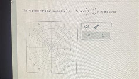 solved plot the points with polar coordinates −6 −2π and