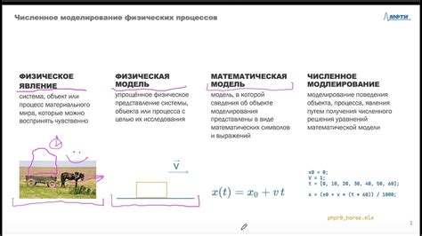 2 1 Численное моделирование физических процессов Youtube
