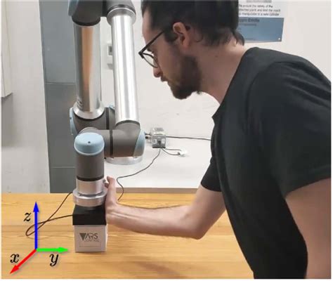 figure 1 from unified power and admittance adaptation for safe and effective physical