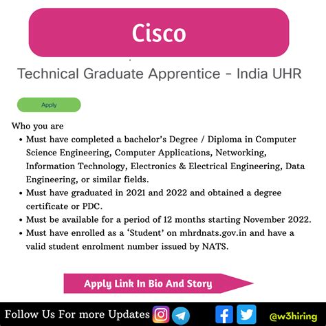 Cisco Recruitment 2023 Hiring Software Engineer Bachelor S Degree W3Hiring